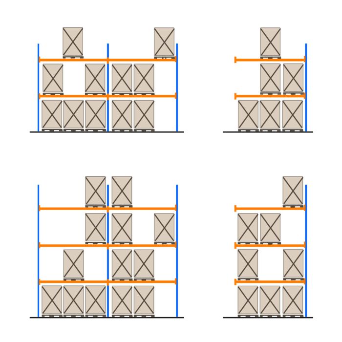 Conventional pallet racking - Logismarket